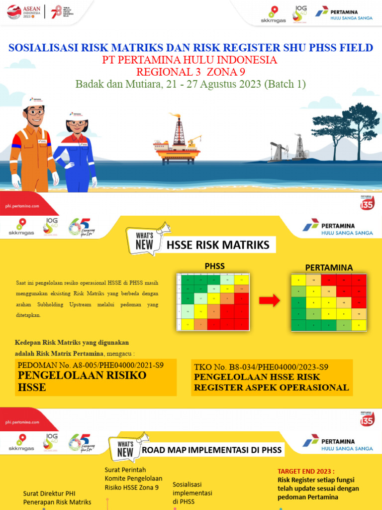 Sosialisasi Risk Matriks Pertamina 2023 | PDF
