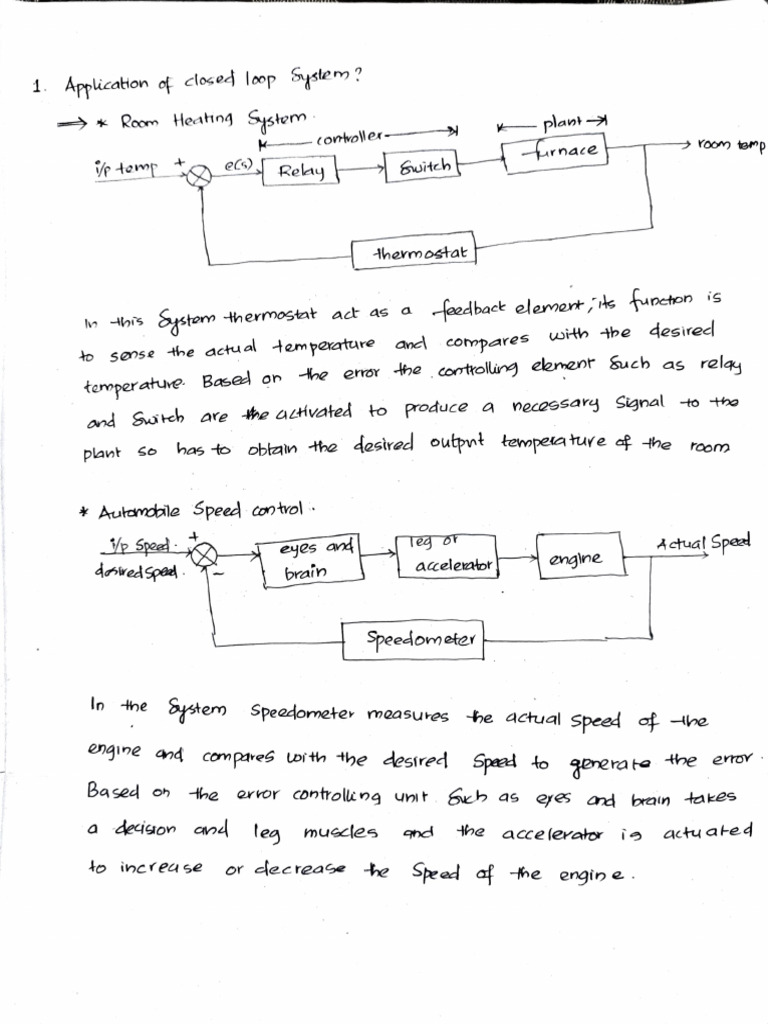 Control Engineering Assignment | PDF | Control Theory | Mechanical Engineering