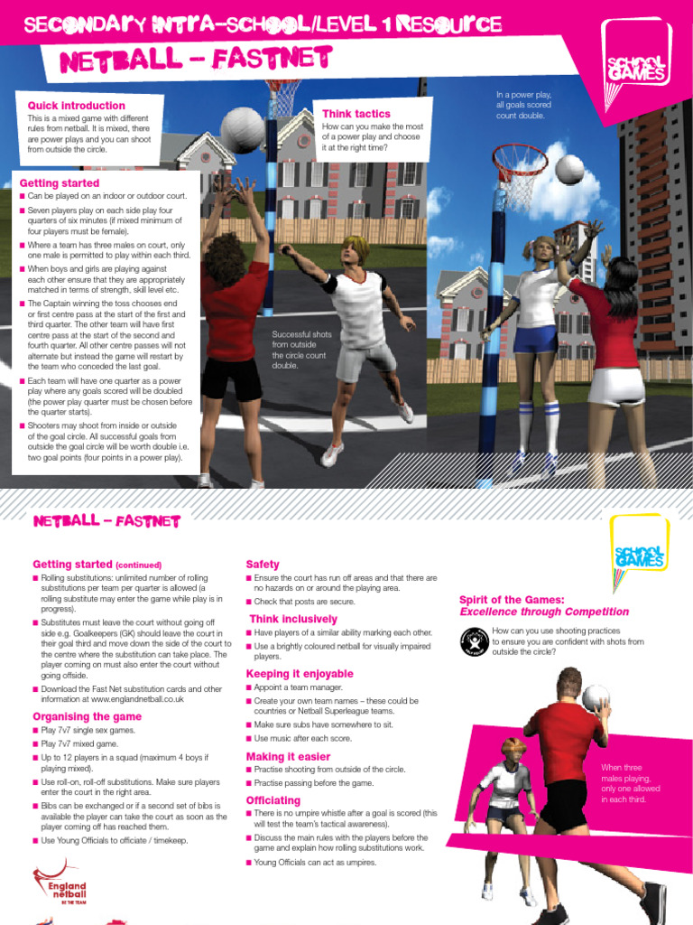 Netball Level 1 Secondary Card | PDF | Sport Variants | Athletic Sports