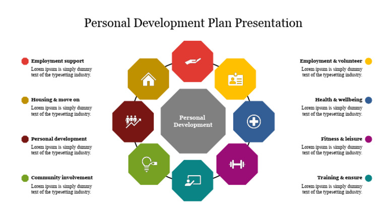 14510-Personal Development Plan Presentation | PDF
