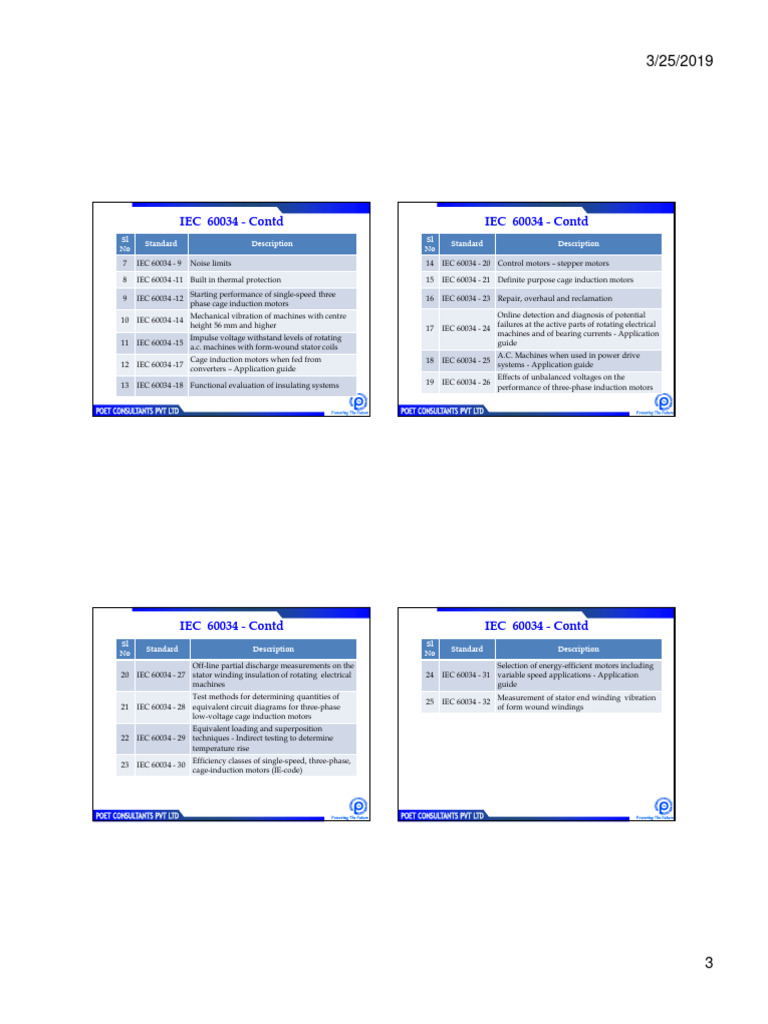 IEC 60034 Motor Standards Overview | PDF | Electric Motor | Alternating ...