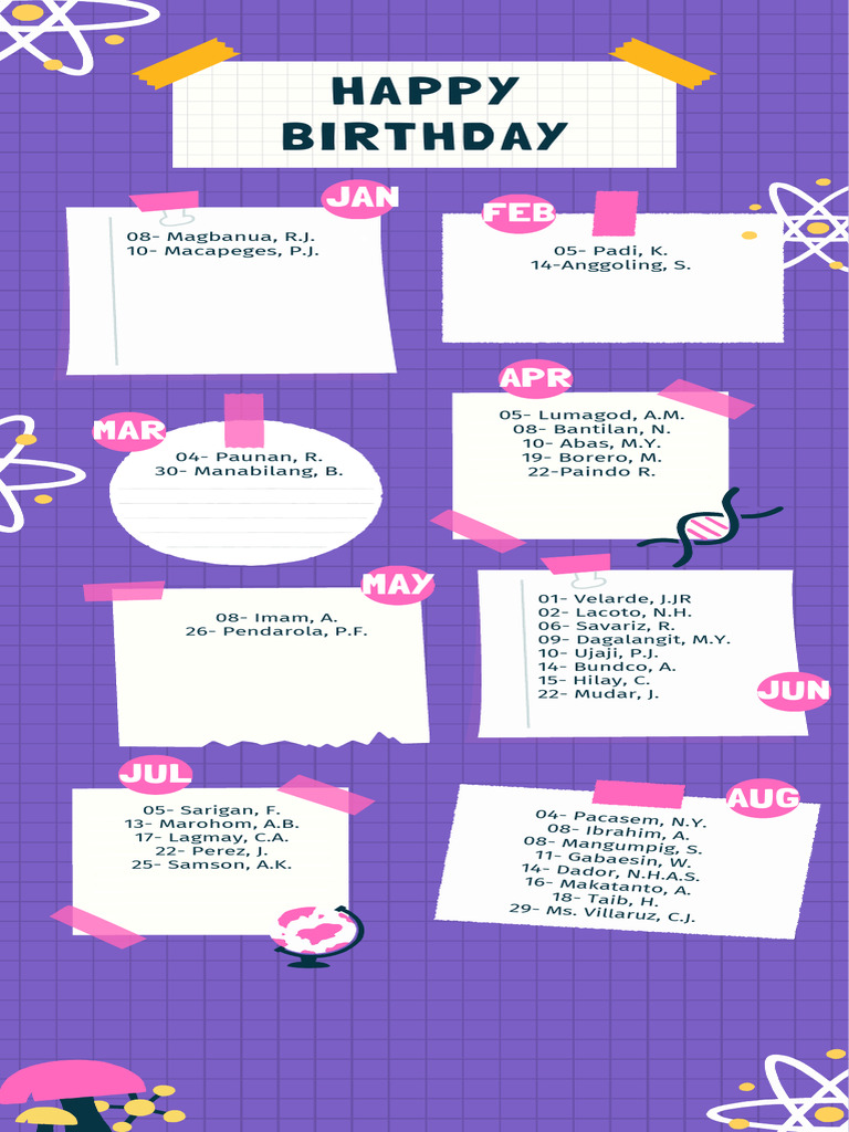 Happy Birthday | PDF