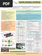 Hot Axle Hot Box Detection (HABD) System | PDF