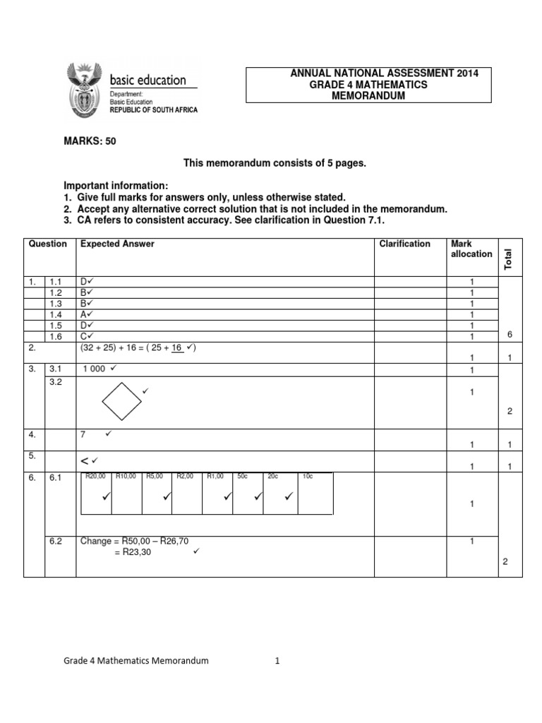2014 ANA Grade 4 Mathematics English Memo (Final) | PDF | Memorandum