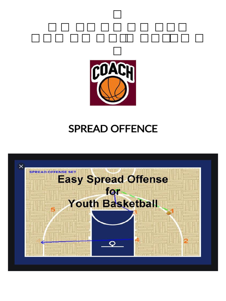 Spread Offense | PDF | Basketball Positions | Team Sports