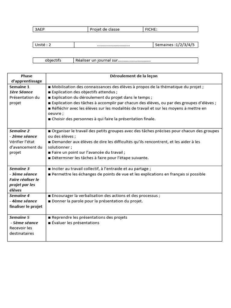 Fiches Unité2 PDF | PDF