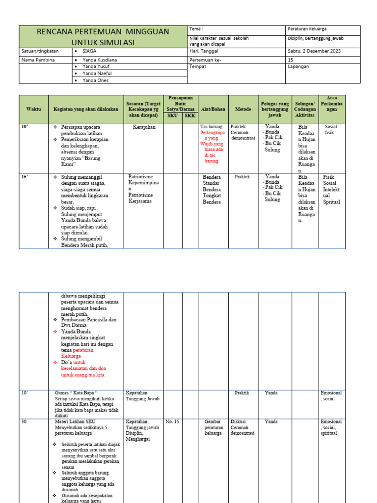 RENLAT Penegak No 17 | PDF