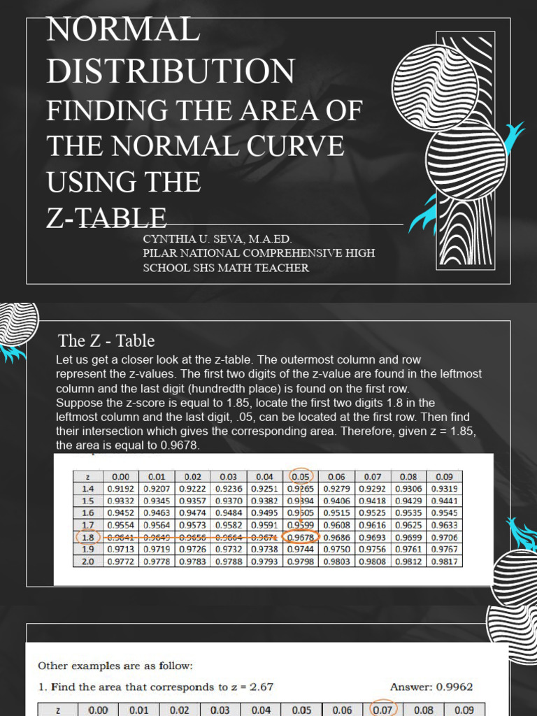 AREA-OF-NORMAL-CURVE-USING-Z-TABLE | PDF | Standard Score | Normal Distribution