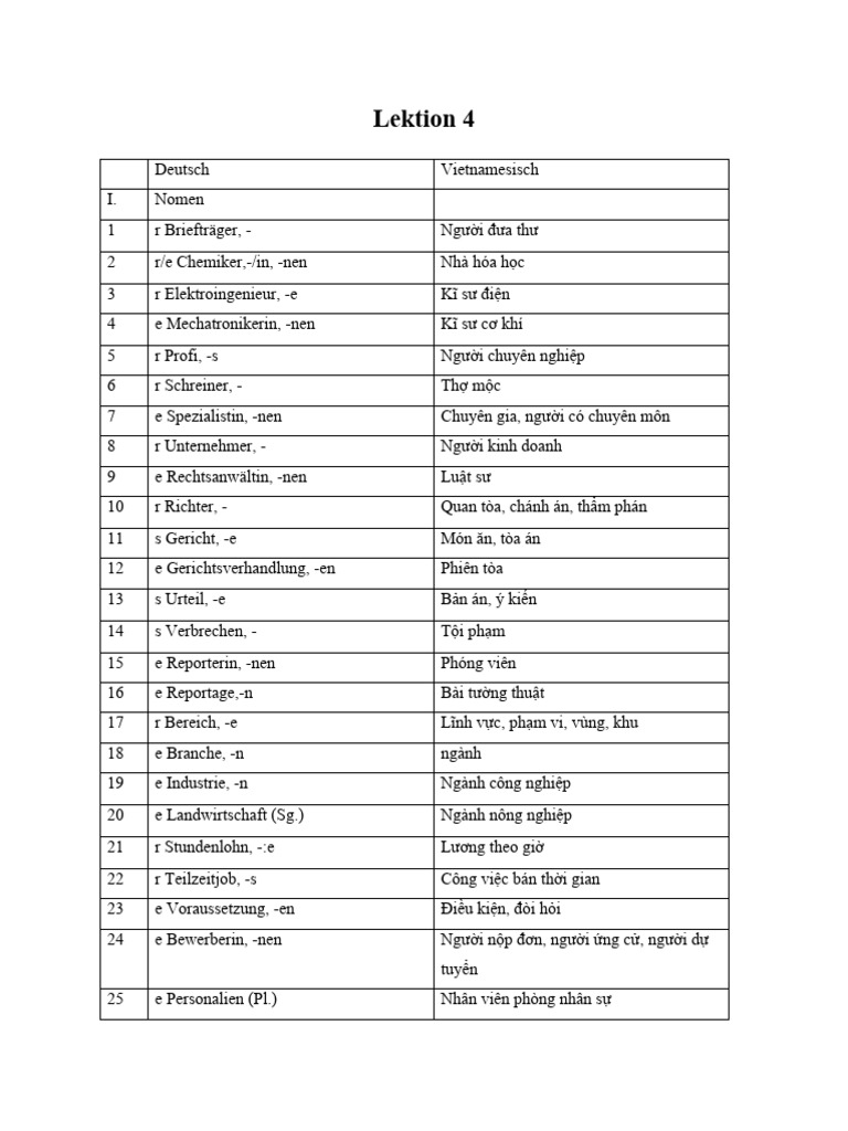 B1 - Lektion 4 | PDF