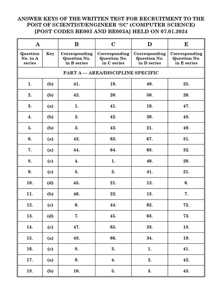 ISRO Scientist/Engineer SC Exam Keys | PDF | Business | Employment
