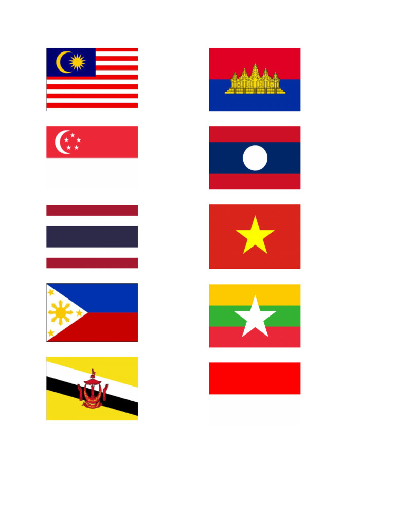 Bendera Asean | PDF