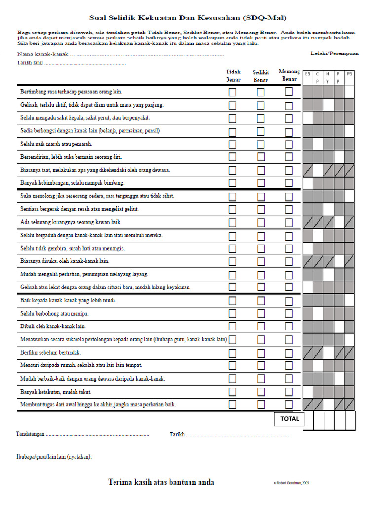 SDQ-MAL (Diisi Oleh Guru Untuk Setiap Murid SEBELUM Program Saringan) | PDF