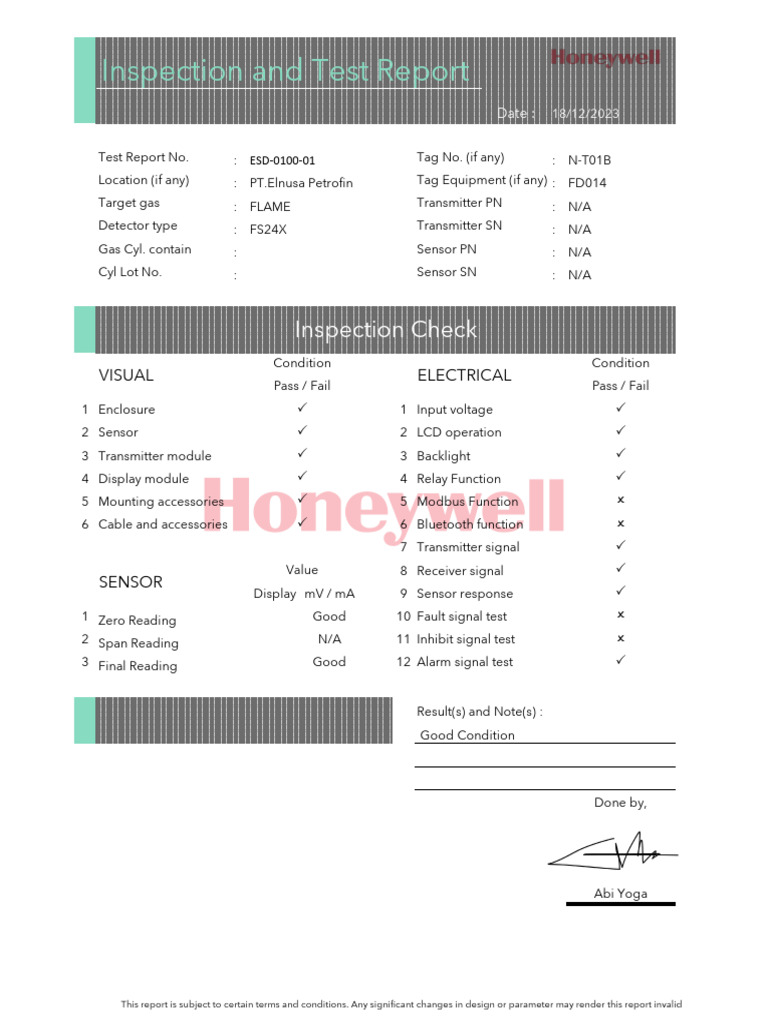 Incpection Checklist | PDF