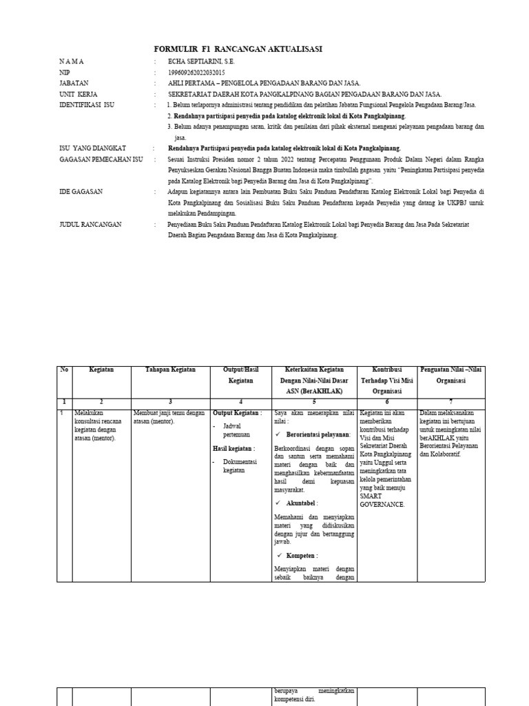 Formulir F1 Pdf Seni