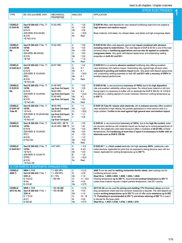 CERTILAS EN Edition2023 321 | PDF | Computers | Technology & Engineering