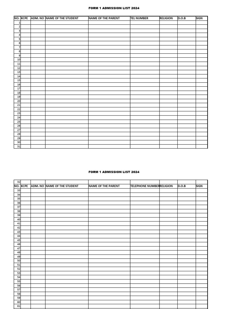 form-1-admission-list-2025-pdf
