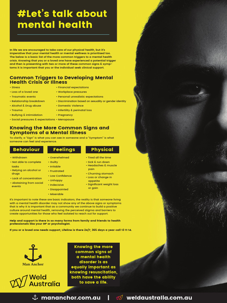 MA062 LetsTalk Poster - English | PDF | Mental Disorder | Mental Health