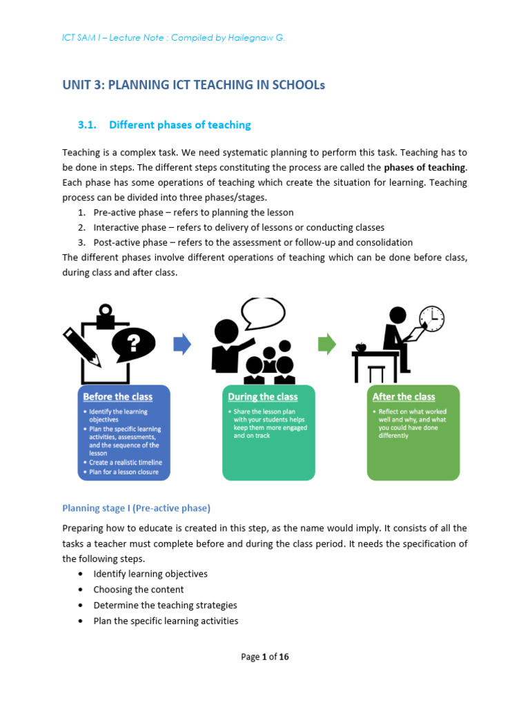 Pre-Active Phase in ICT Lesson Planning | PDF