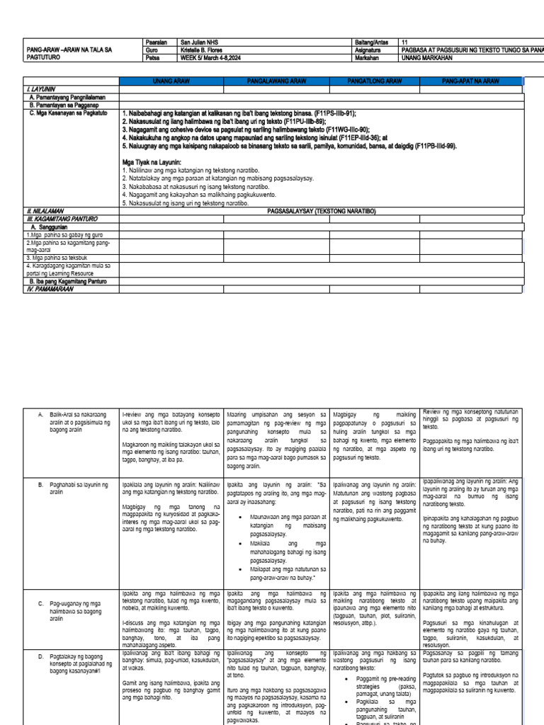 Pagbasa at Pagsusuri Q1 Week5 | PDF