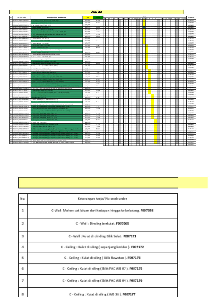 Jadual Kerja Mengecat April | PDF Jadual Kerja Mengecat April | PDF
