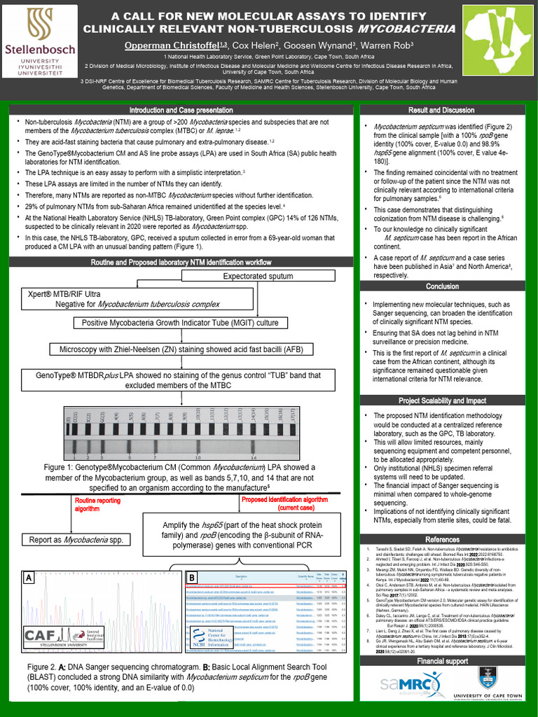 TB Conference 2022 (Poster) 9-09-22 Working ALL | PDF