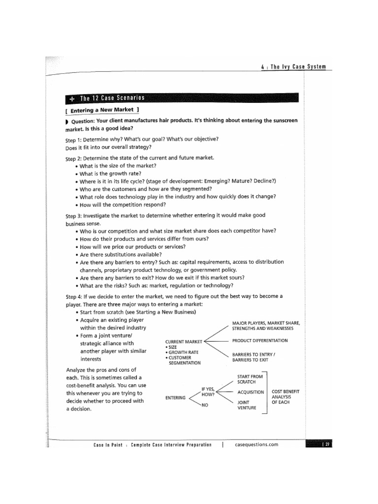 12 Case Scenarios | PDF