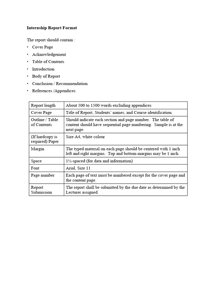 Internship Report Format Guide Dec 18 | PDF