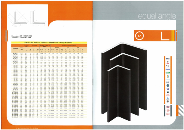 Equal Angle - SkeltonMetals | PDF