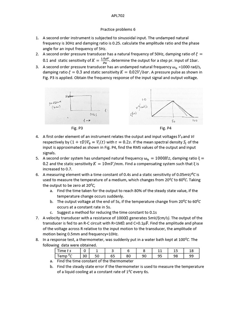 Tutorial 6 | PDF | Damping | Amplitude