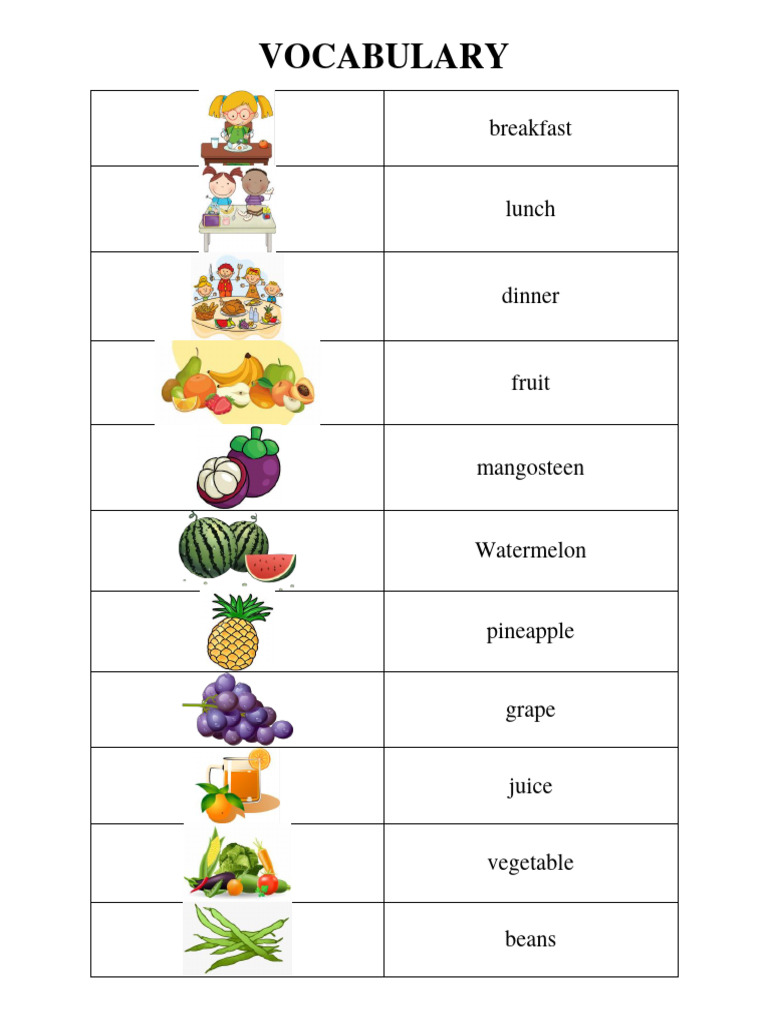 Food Vocabulary | PDF