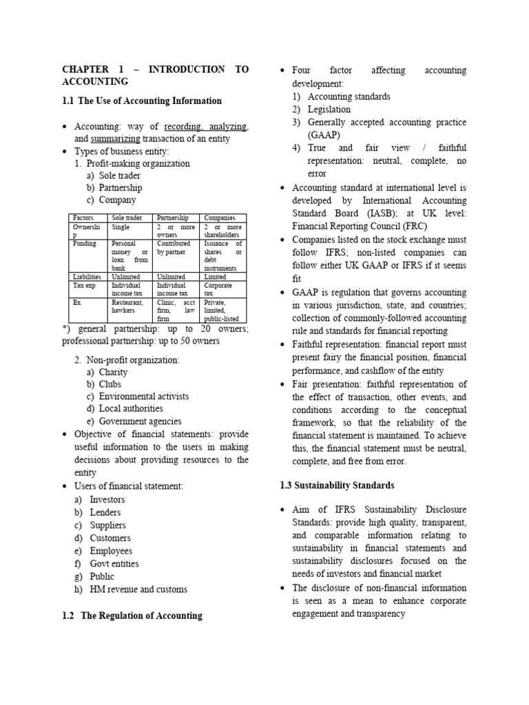 Summary Chapter 1 - Introduction To Accounting | PDF