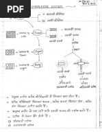 Lab Assistant PYQ | PDF