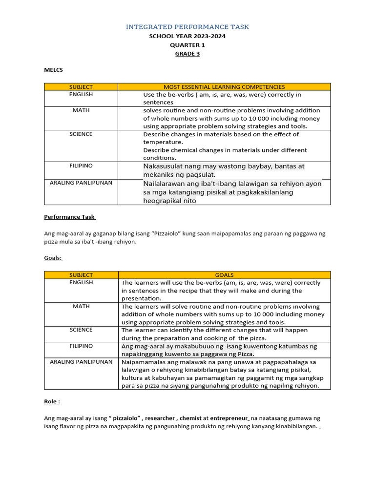 Integrated Performance Task - Grade 3 | PDF