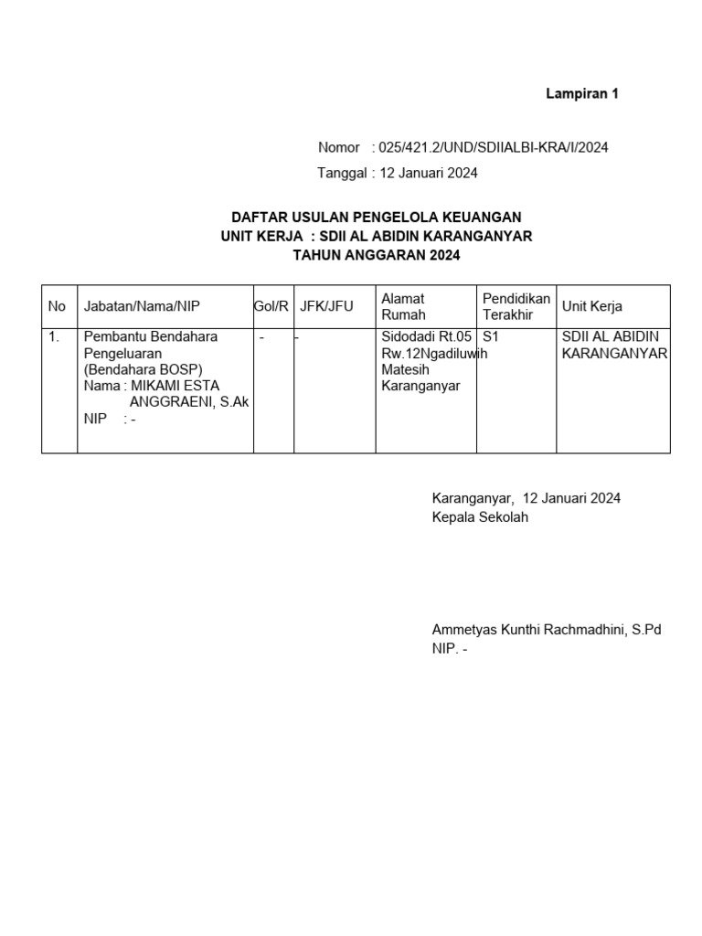 Surat Usulan Bendahara Bosp 2024 | PDF