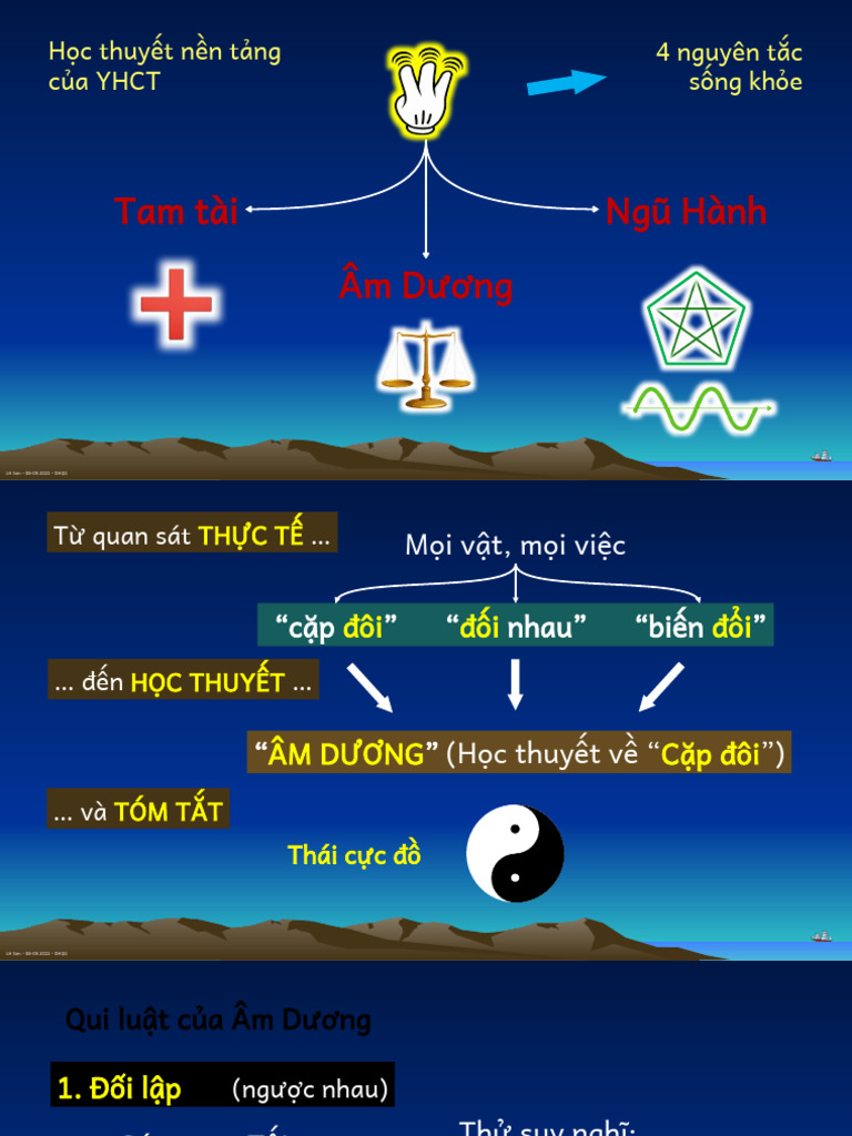 Am Duong-snt (3) | PDF