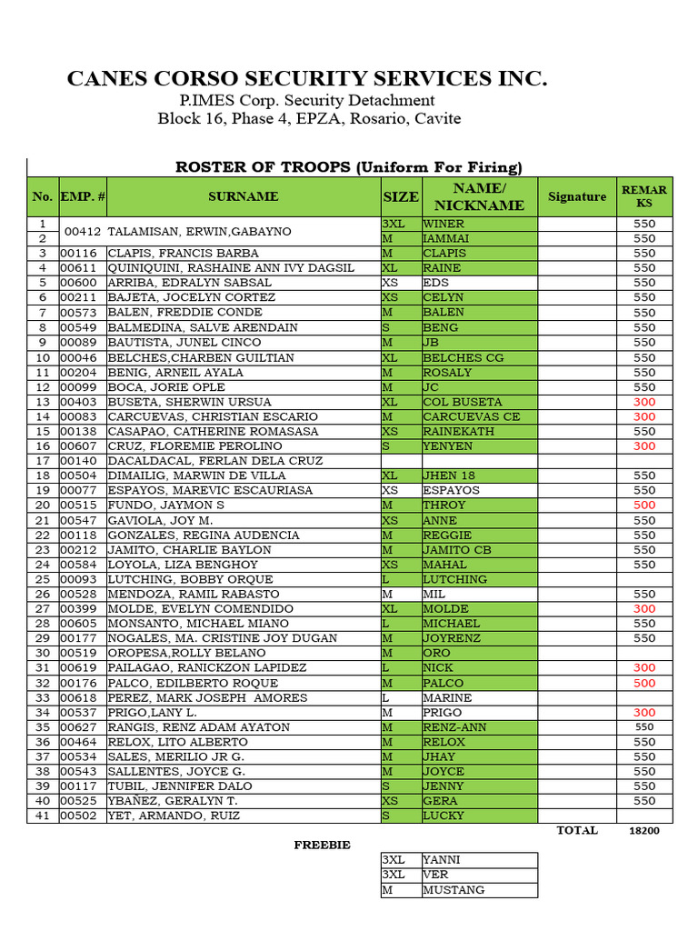 Firing Uniform | PDF