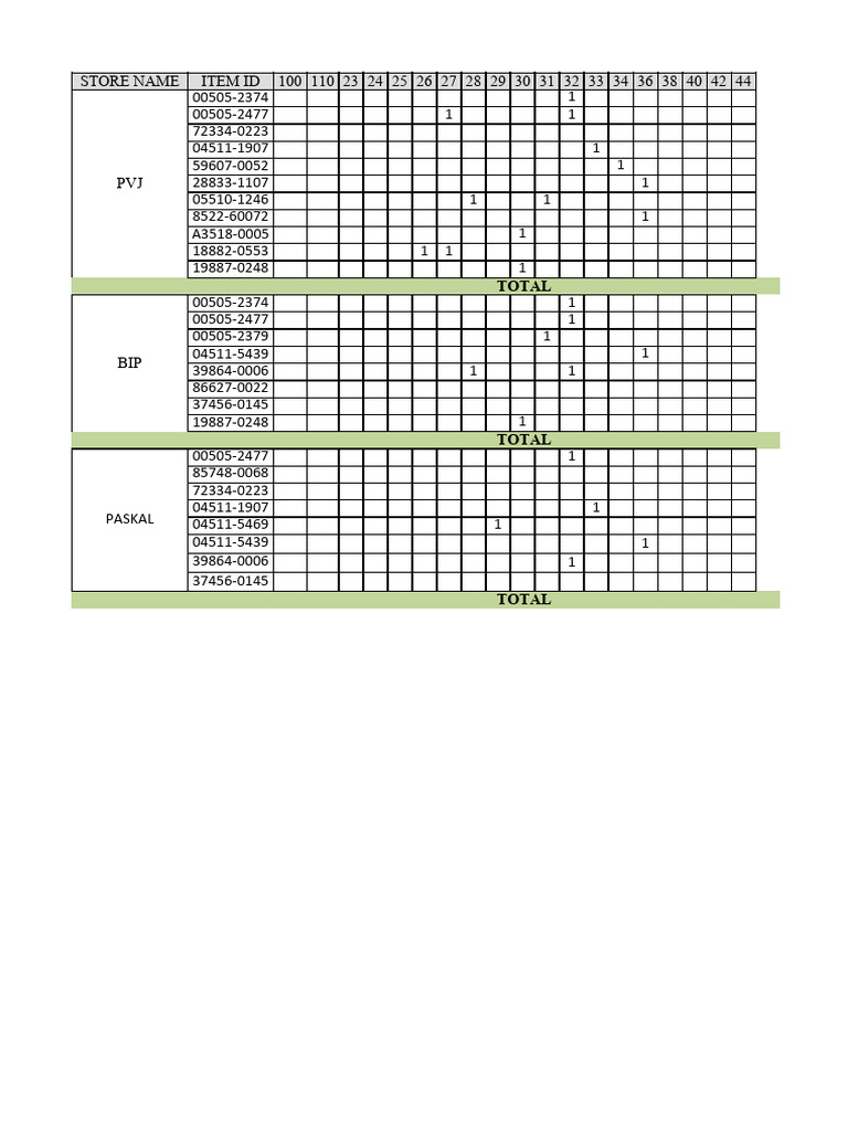 Console TSM 10.10.22 | PDF