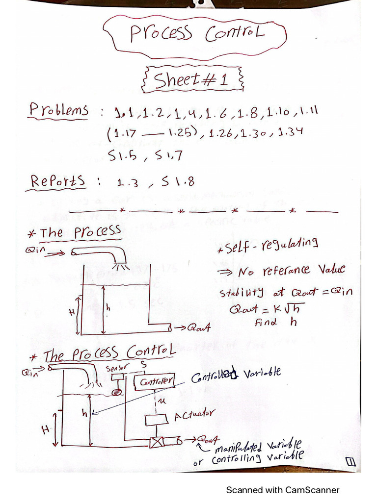Sheet 1 Sol Process Control | PDF