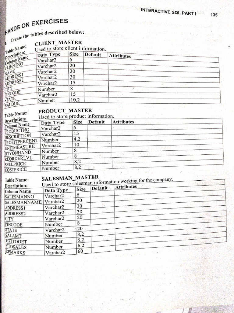 DBMS Lab Assignment 1 | PDF DBMS Lab Assignment 1 | PDF