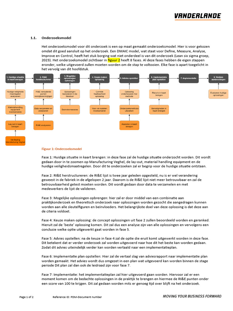 Onderzoeksmodel Pva Goed | PDF