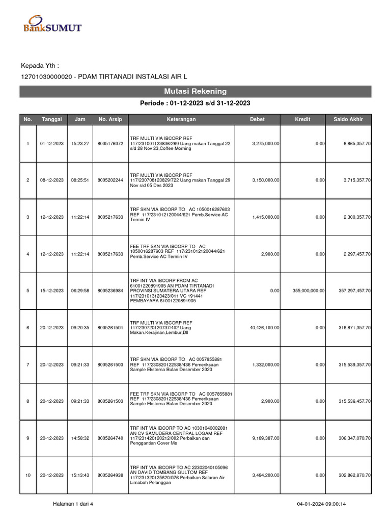 Mutasi Rekening | PDF