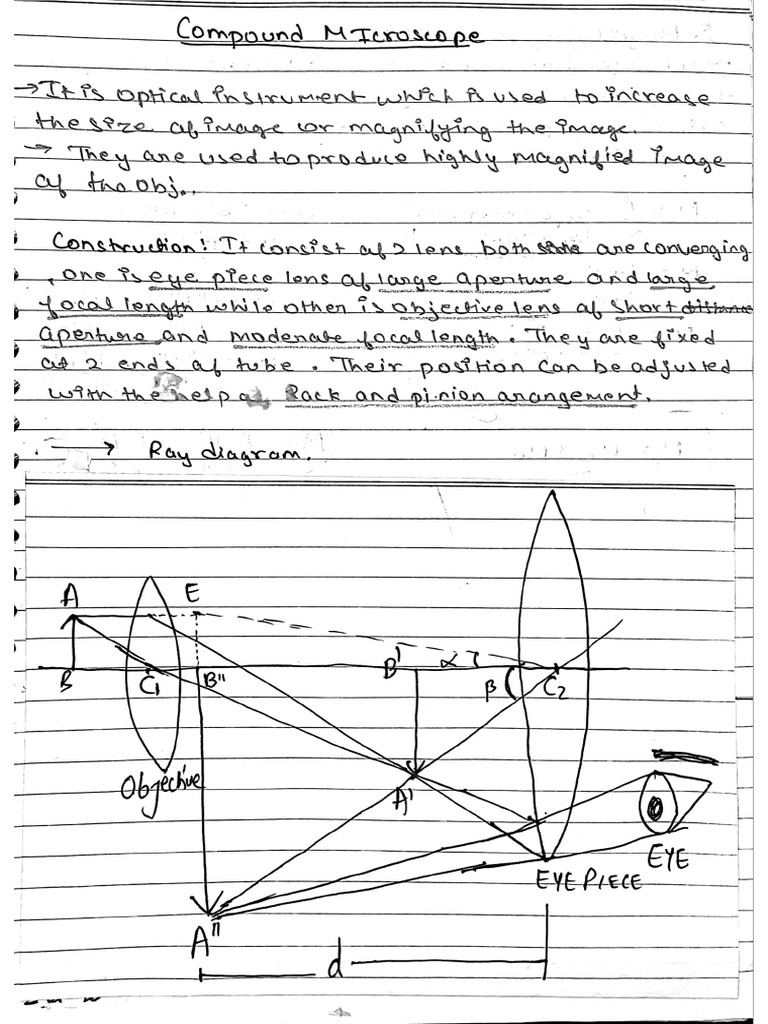Microscope - Telescope | PDF