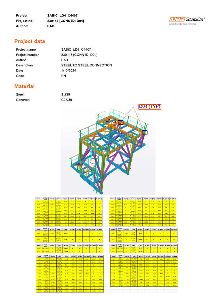 D04 (Typ) | PDF