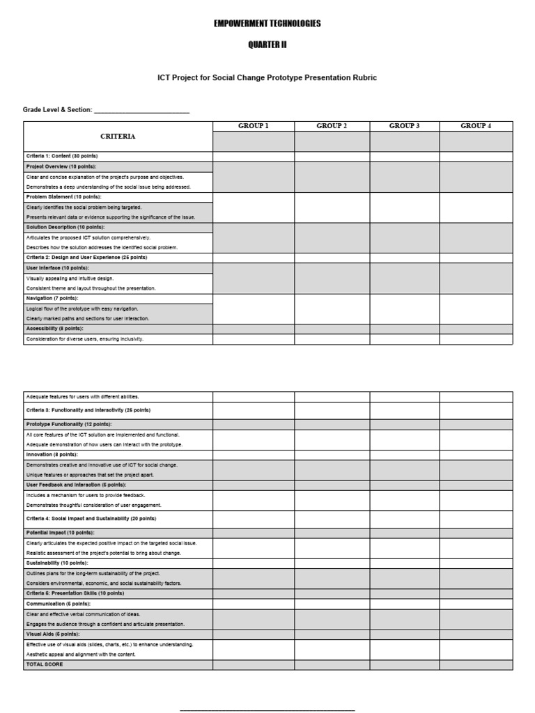 Rubric For Prototype Presentation | PDF | Sustainability | Communication