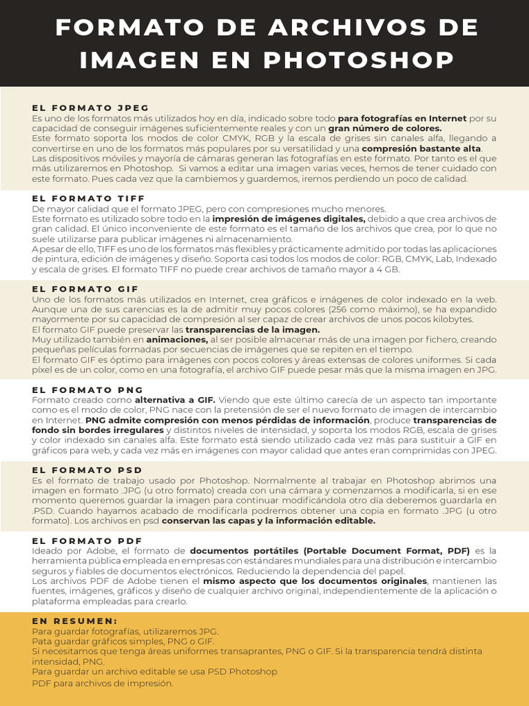 Teoria - Los Tipos de Archivos de Imagen en Photoshop | PDF | Adobe ...