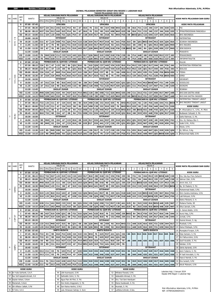 Jadwal KBM Semester Genap TP 2023-2024 | PDF