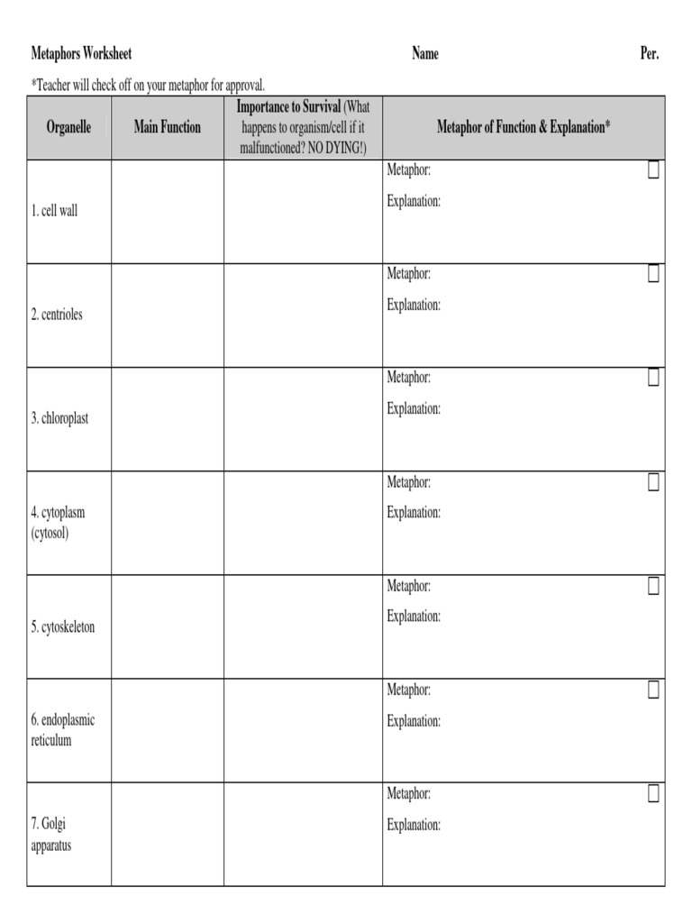 Organelles Metaphors Ws | PDF | Cell (Biology) | Laboratory Techniques