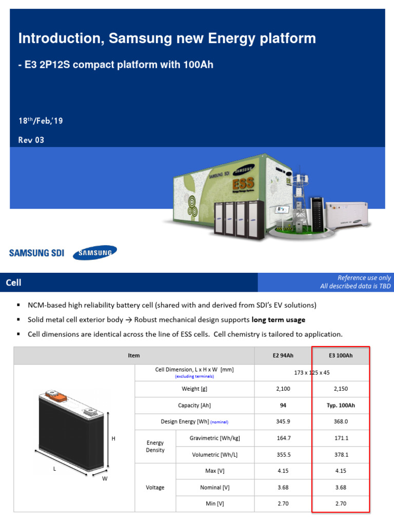 Samsung E3 Energy Platform Overview | PDF