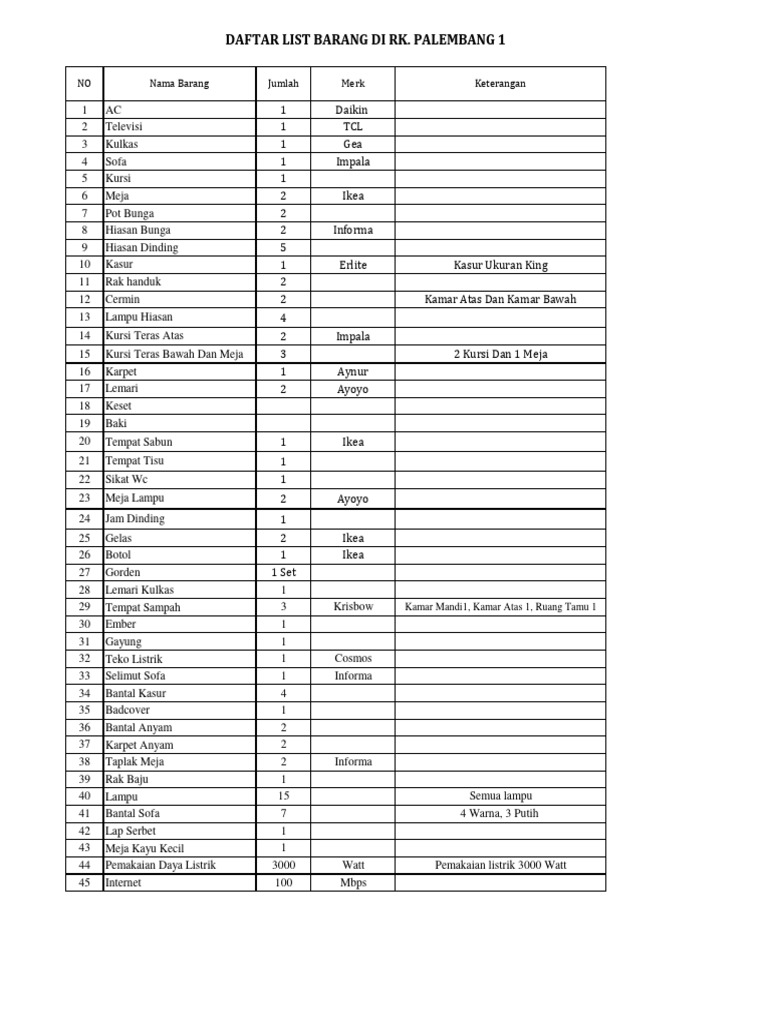 Daftar List Barang Di Rumah Kayu | PDF