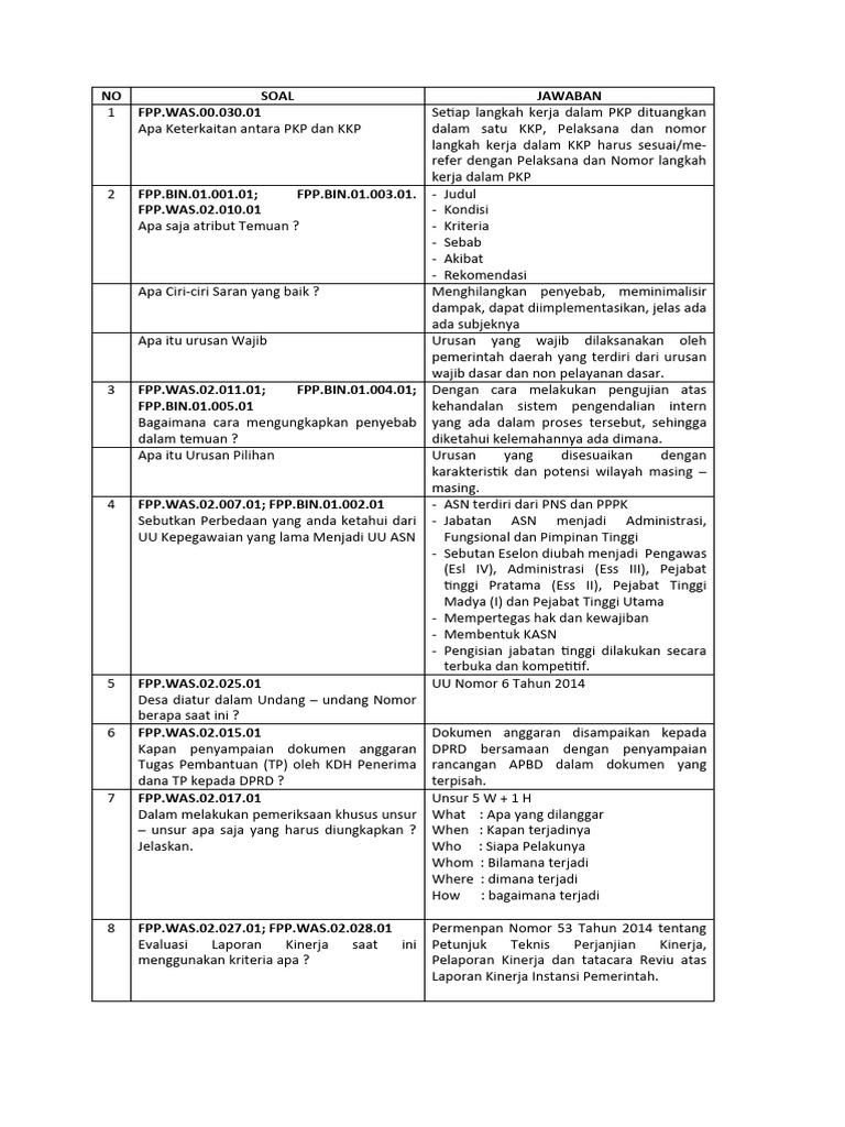 Soal Ujian Wawancara | PDF